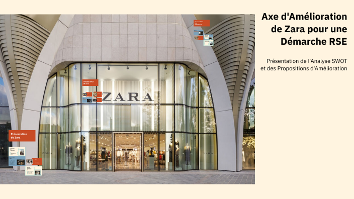 Axe d'Amélioration de Zara pour une Démarche RSE by Sylia Zobir on Prezi