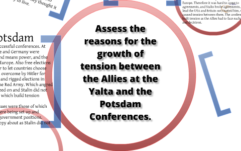Assess the resons for the growth of tension between the Allies at Yalta ...