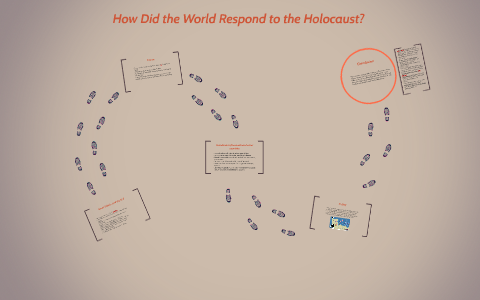 How Did the World Respond to the Holocaust? by matthew bennici on Prezi