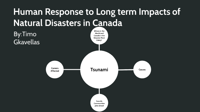 Human Response to Long term Impacts of Natural Disasters in Canada by ...