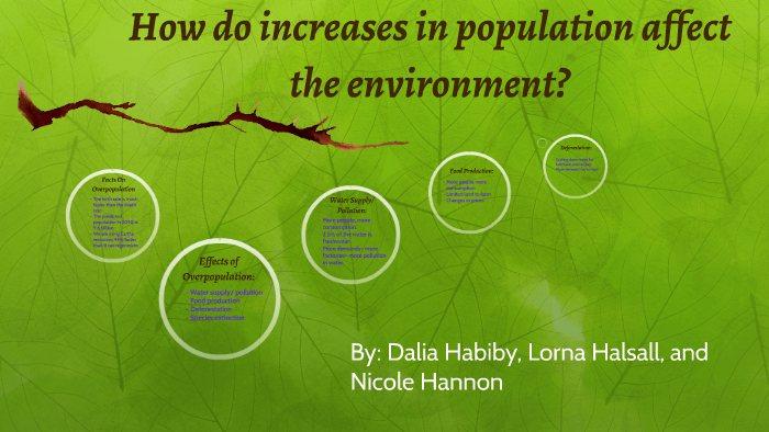 How do increases in population affect the environment? by Lorna Halsall ...