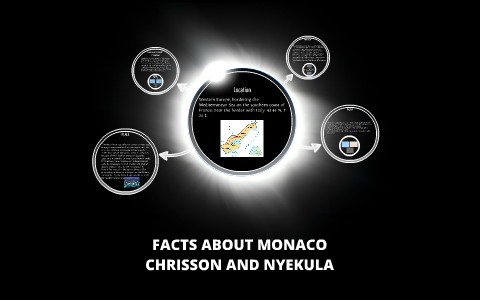FACTS ABOUT MONACO by on Prezi