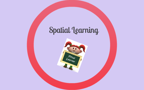 Spatial Learning Style by Brandy Cason on Prezi
