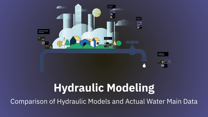 Hydraulic Modeling by Ball Ting on Prezi