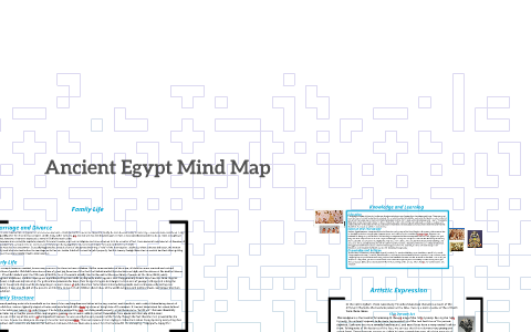 Ancient Egypt Mind Map by Blake Hobson on Prezi