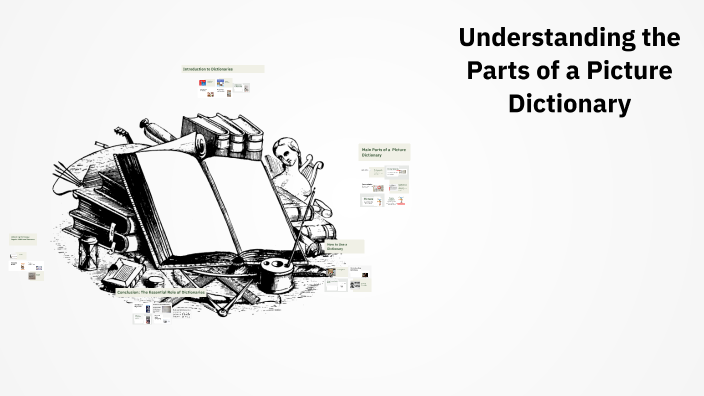 Understanding the Parts of a Picture Dictionary by Marieniel Dela Vega ...