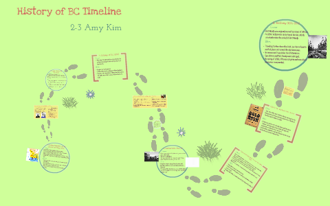 History of BC Timeline by ayjun kim on Prezi
