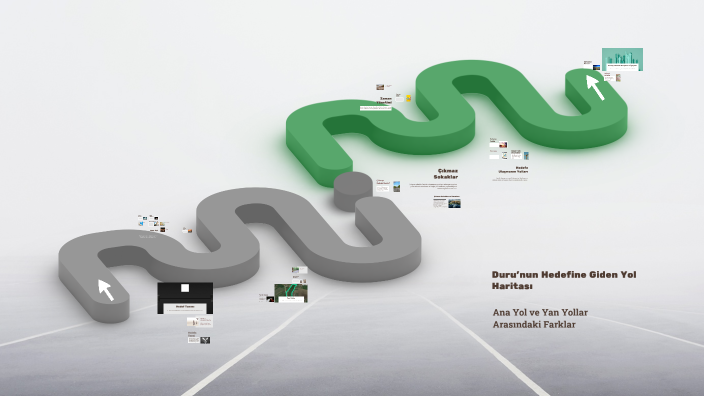 Duru'nun Hedefine Giden Yol Haritası by Baris Bilgin on Prezi