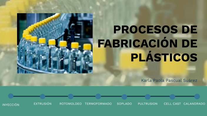 PROCESOS DE FABRICACIÓN DE PLÁSTICOS by Karla Paola Pascual Suarez on Prezi