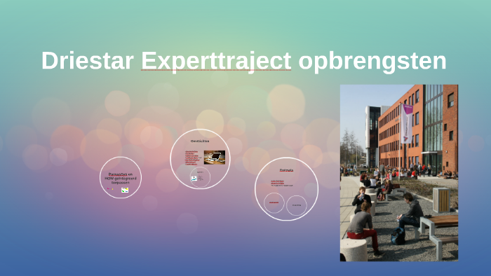 Driestar opbrengsten by Bas van Velzen on Prezi