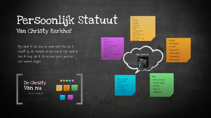 Persoonlijk statuut Christy by Christy Kerkhof on Prezi