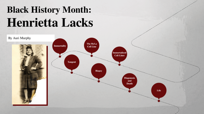 USHistory - BHM: Henrietta Lacks - Storyboard by Auri Murphy on Prezi