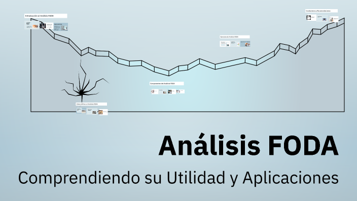 Análisis FODA by Haydee Bonilla on Prezi