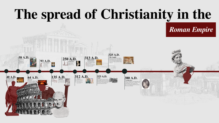 Spread of Christianity throughout the Roman Empire by Matthew Murray on ...