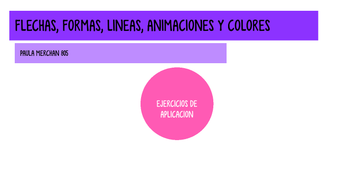 formas animaciones y colores by paula merchan on Prezi