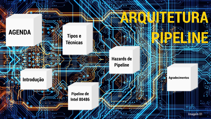 Arquitetura Pipeline by Leonardo Xavier on Prezi