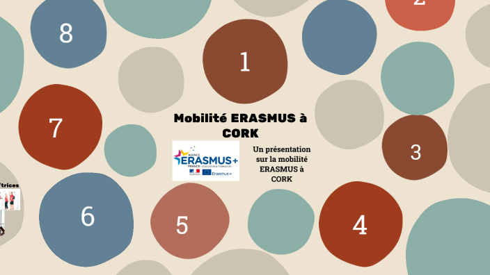 Mobilité ERASMUS à CORK by Prof Eco-gestion on Prezi