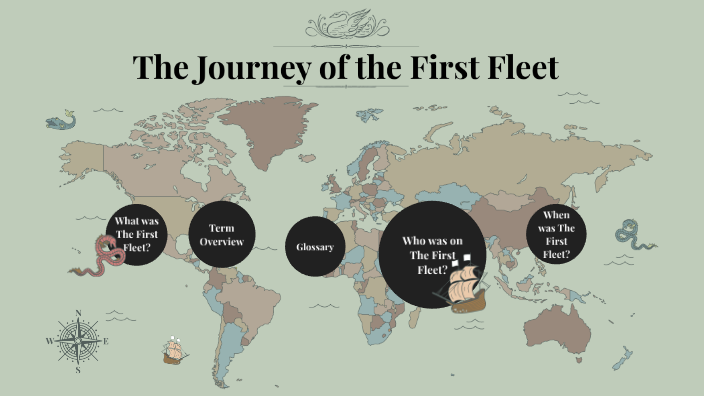 Introduction to 'The Journey of the First Fleet' by Taylor Macri on Prezi