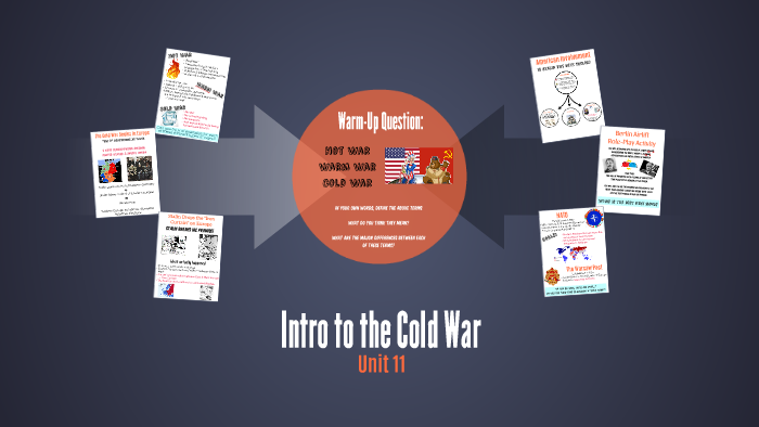 Intro to the Cold War by Catherine Natale on Prezi