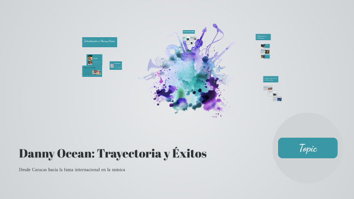 Danny Ocean: Trayectoria y Éxitos by astrid ignacio on Prezi