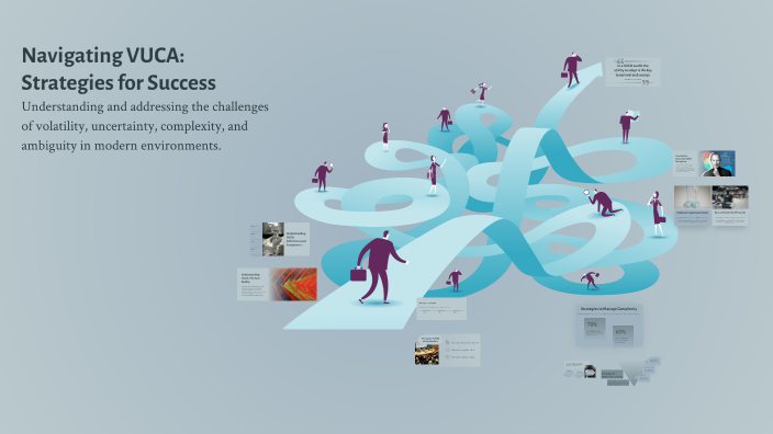 Navigating VUCA: Strategies for Success by Mae Diaz on Prezi
