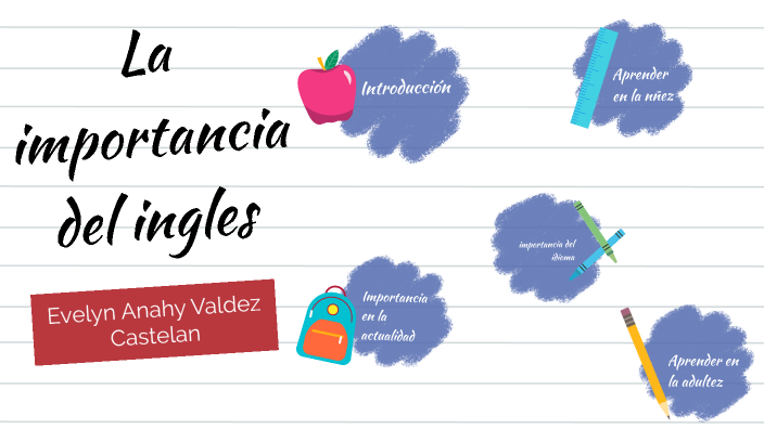 la importancia del ingles by Evelyn Valdez on Prezi