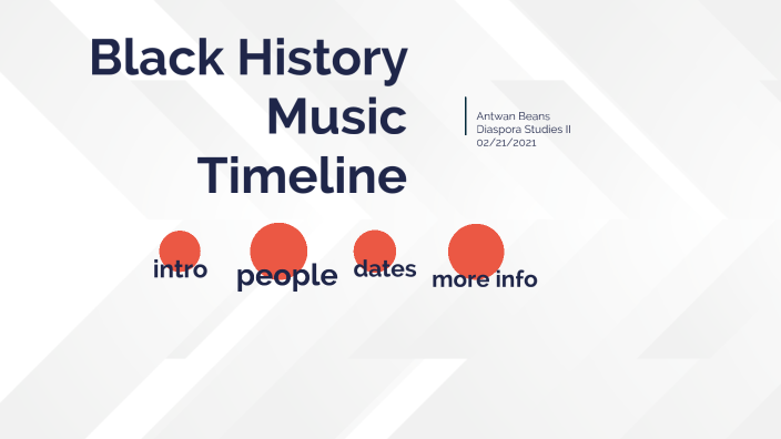 Black History Music Timeline by warnae adams on Prezi