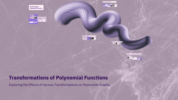 Transformations of Polynomial Functions by Gerardo Salgado on Prezi