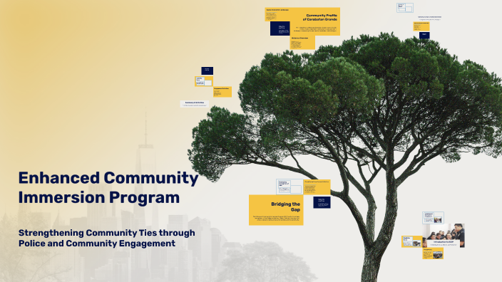 Enhanced Community Immersion Program by Venz Padsing on Prezi