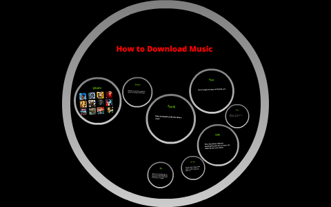 Viperial by Devyn Crum on Prezi