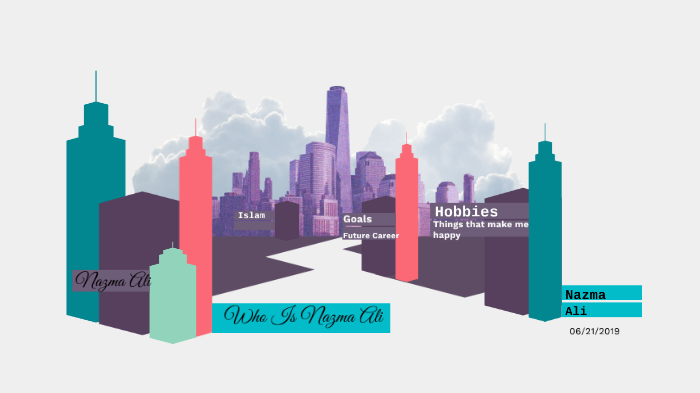 Who is Nazma Ali by nazma ali on Prezi