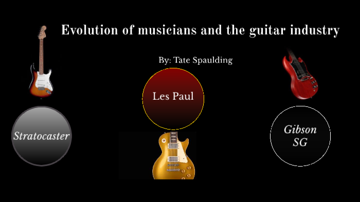Evolution of musicians and the guitar industry by Tate Spaulding on Prezi