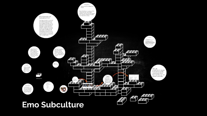 EMO Subculture by Reagan Caldwell on Prezi
