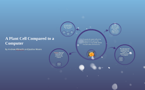 A Plant Cell Compared to a Computer by Alpha Sword on Prezi
