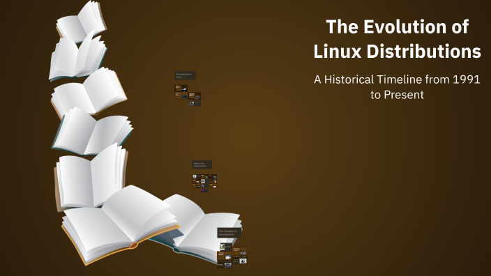 The Evolution of Linux Distributions by Uiio on Prezi