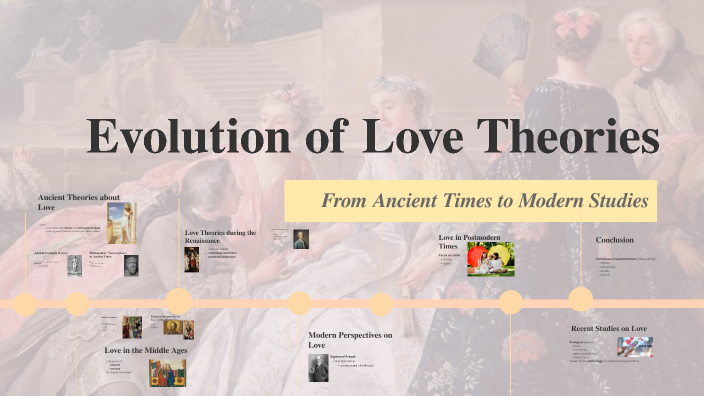Evolution of Love Theories by Sebastián Šoltys on Prezi