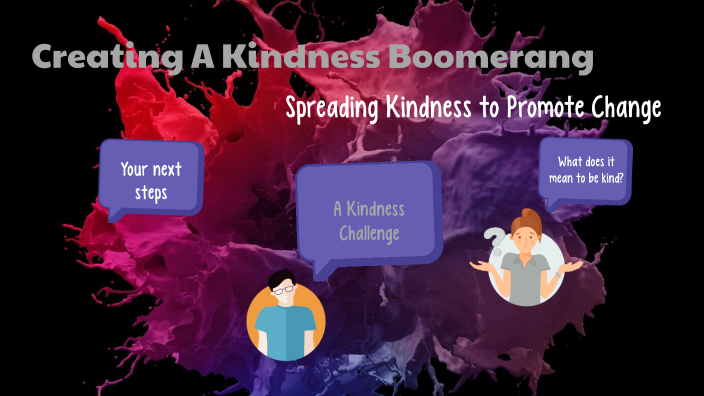 Creating Kindness Boomerang by Amber Renteria-Hulme on Prezi