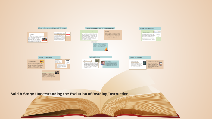 Sold A Story: Understanding the Evolution of Reading Instruction by ...