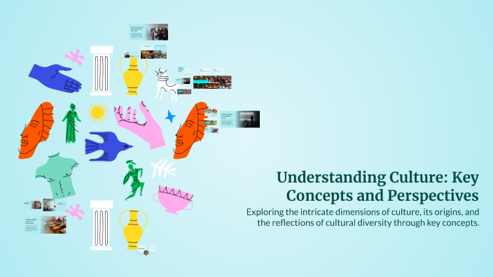 Understanding Culture: Key Concepts and Perspectives by Heba Awamleh on ...