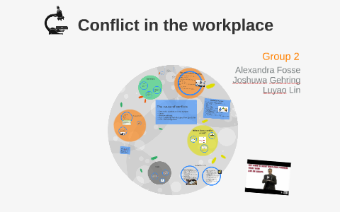 Conflict in workplace by Luyao Lin on Prezi