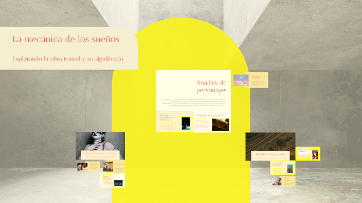 La mecánica de los sueños by DEREK ADAIR HERNANDEZ DOMINGUEZ on Prezi