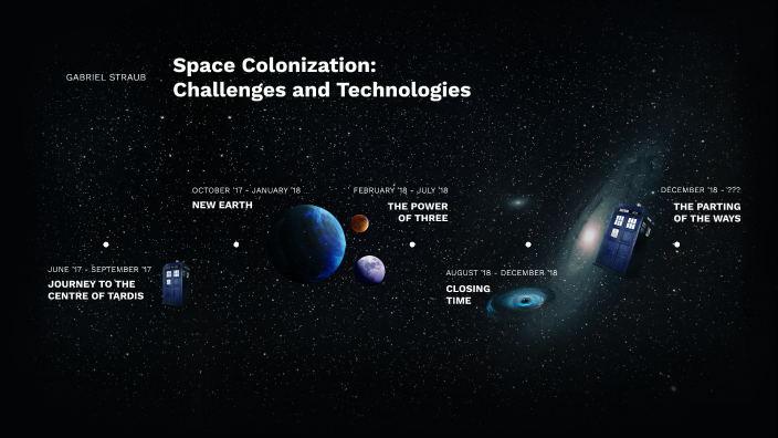 Space Colonization: Challenges and Technologies by Eya Matoussi on Prezi