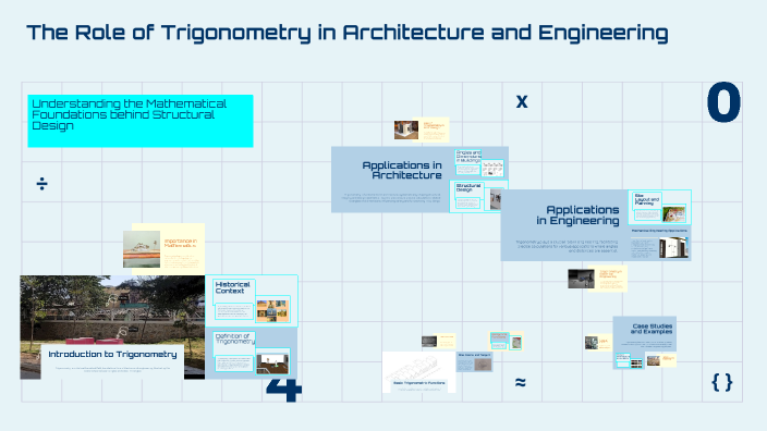 The Role of Trigonometry in Architecture and Engineering by Yossef ...