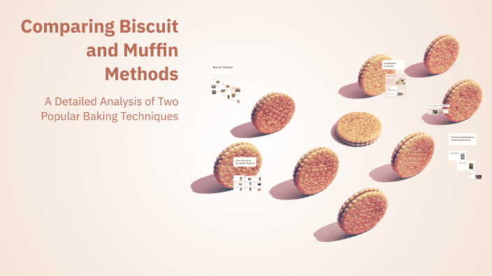 Comparing Biscuit and Muffin Methods by Azhlen Martinez on Prezi