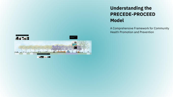 Understanding the PRECEDE-PROCEED Model by serg on Prezi