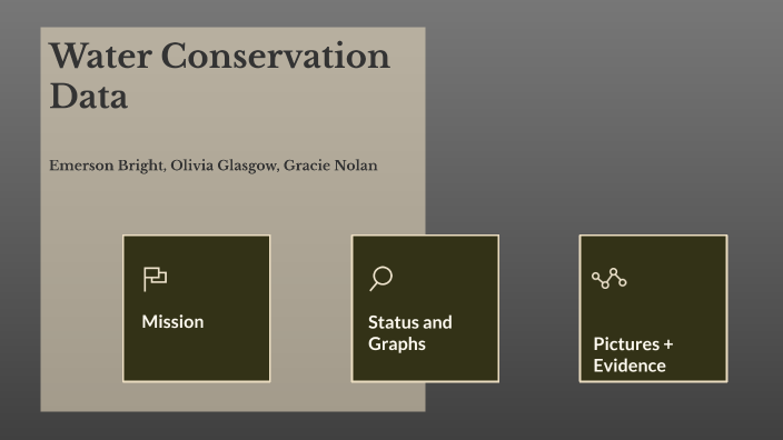 Water Conservation Report by Emerson Bright on Prezi