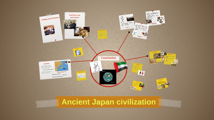 Ancient Japan civilization by شيخه سعيد العزيزي on Prezi
