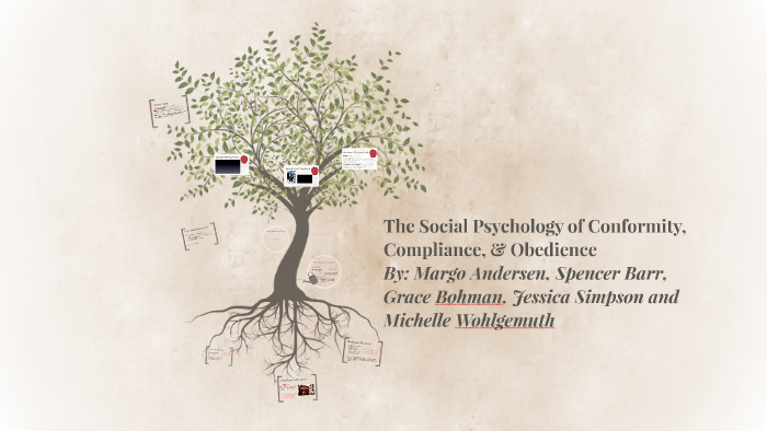 The Social Psychology of Conformity, Compliance, & Obedience by ...