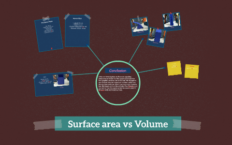 Surface area vs Volume by Damian Rivera on Prezi