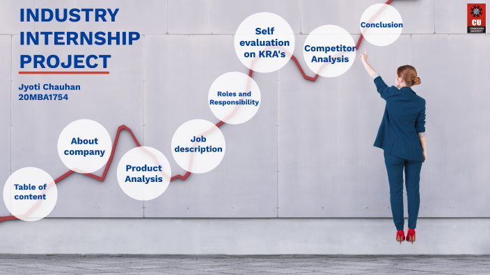 INDUSTRY INTERNSHIP PROJECT by Abhishek laswai on Prezi